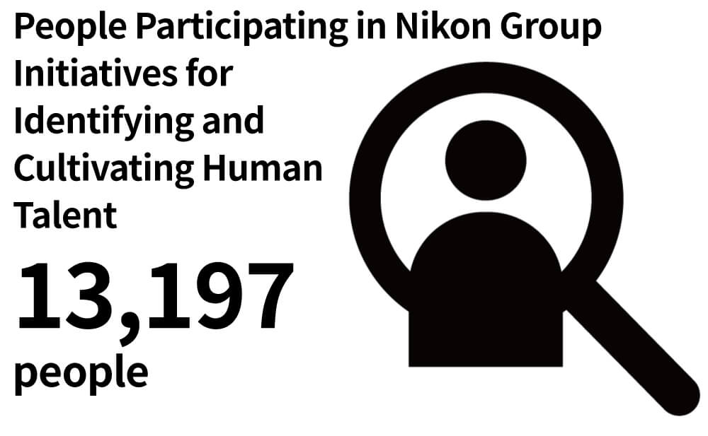 Encouraging Younger Generations to Build the Future | Corporate ...